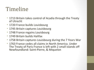 Content.chapter5 | PPT