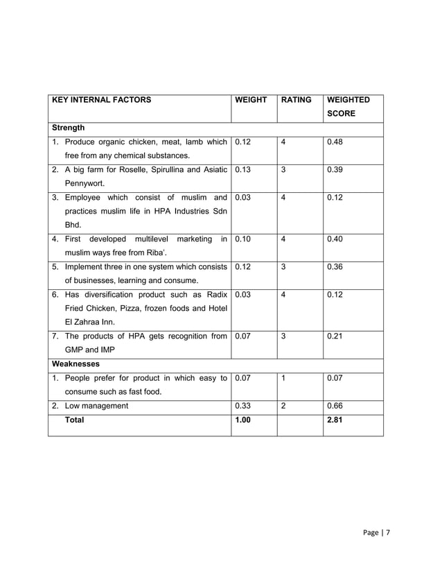 Example of Company Performance Analysis | PDF