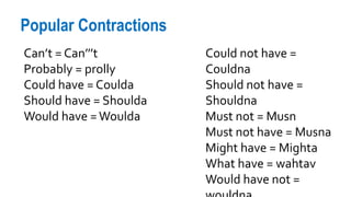 Spoken English 101 | PPT