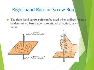 Basic Law related to Electrical Engineering | PPTX
