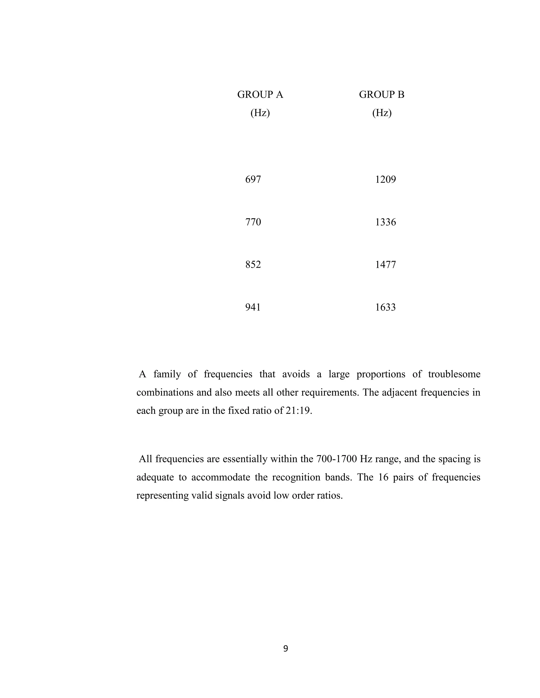 cordless power controller report pdf | PDF