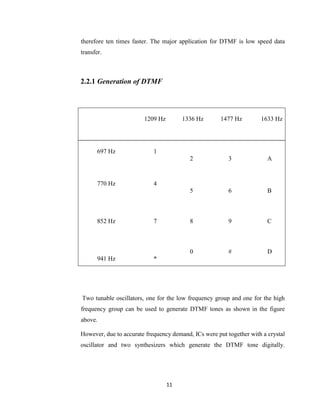 cordless power controller report pdf | PDF