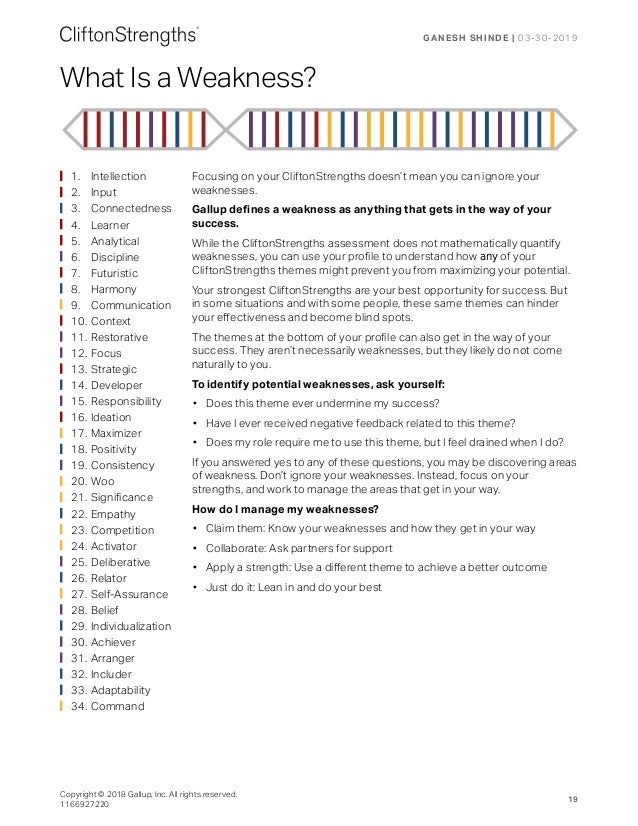 MY Top 10 strength and My top 10 weakness