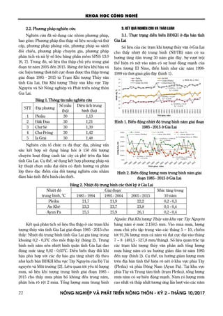 Ảnh hưởng biến đổi khí hậu đến canh tác cà phê ở Gia Lai | PDF
