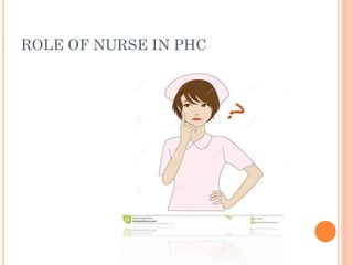Primary Health Centre.pdf