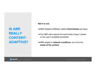 Content-Adaptive Video Encoding Made Simple - Beamr | PDF