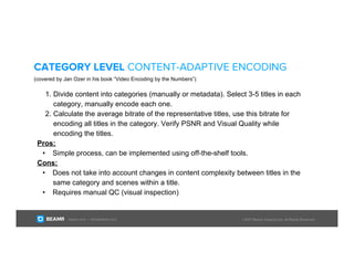 Content-Adaptive Video Encoding Made Simple - Beamr | PDF