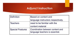 Content based-instruction1 | PPTX