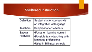 Content based-instruction1 | PPTX