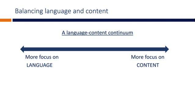 Implementing Content-Based Language Instruction in your Classroom | PPTX | Educational ...