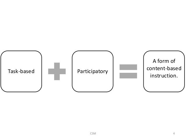 Content Based Instruction