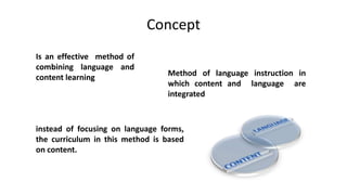 Content based instruction ( CBI ) | PPTX