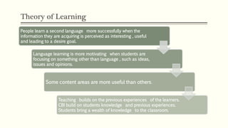 Content-Based Instruction (CBI) | PPTX