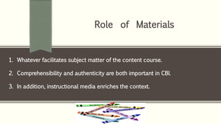 Content-Based Instruction (CBI) | PPTX