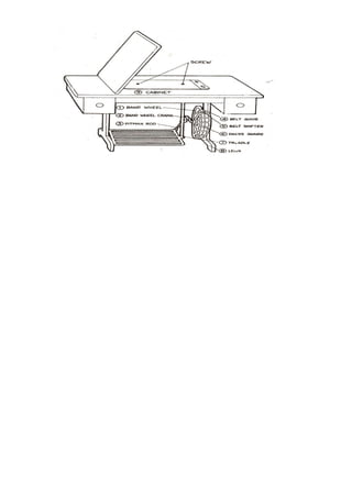 Content-Based Module | PDF