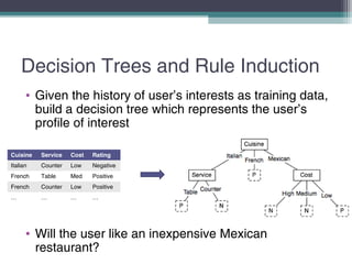Content based recommendation systems | PPT