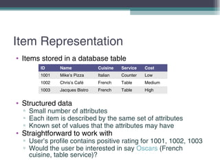 Content based recommendation systems | PPT