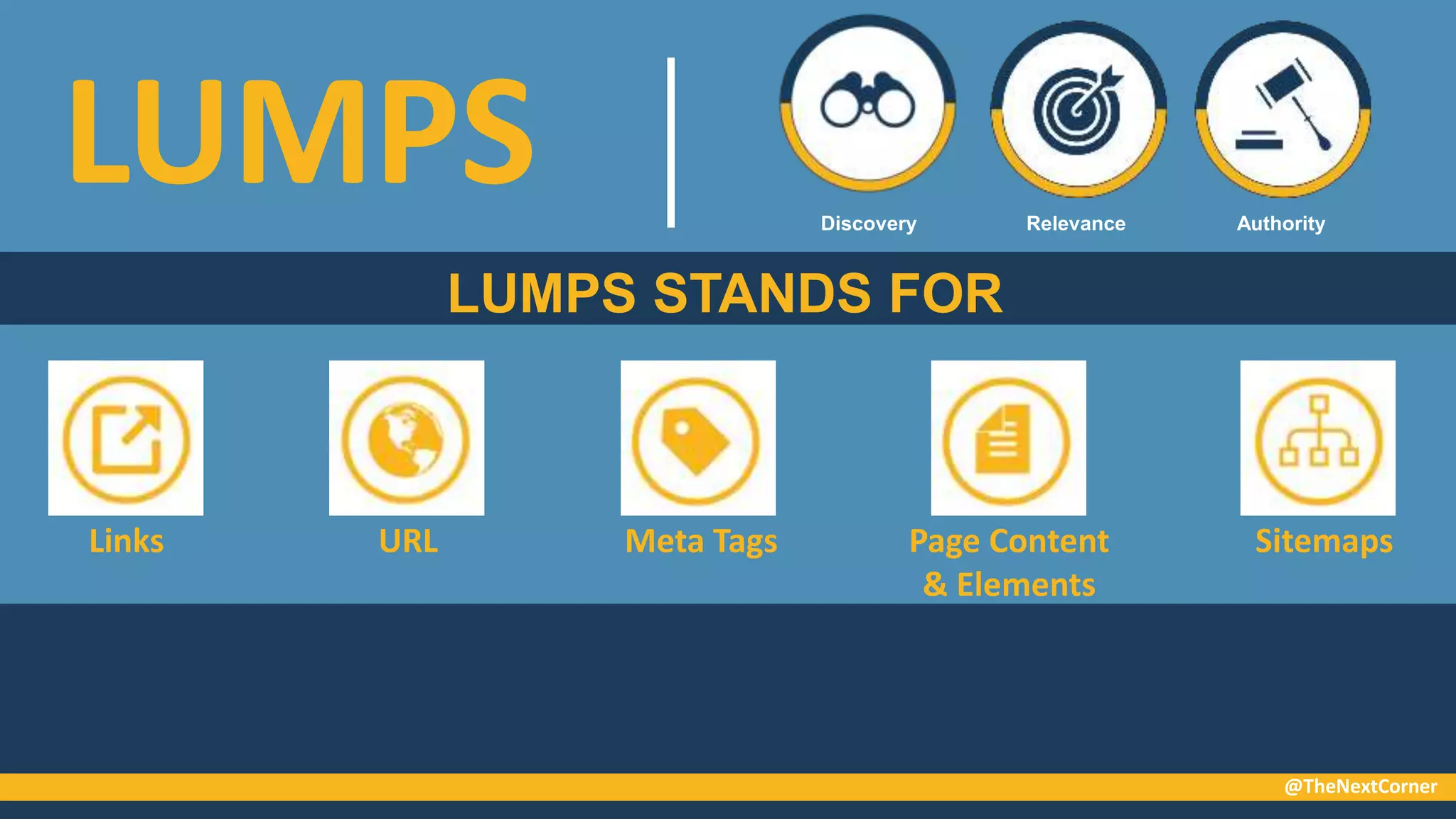 Content Brand Pyramid | PPTX
