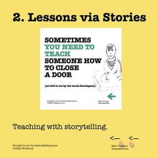 Create Content buckets | PDF