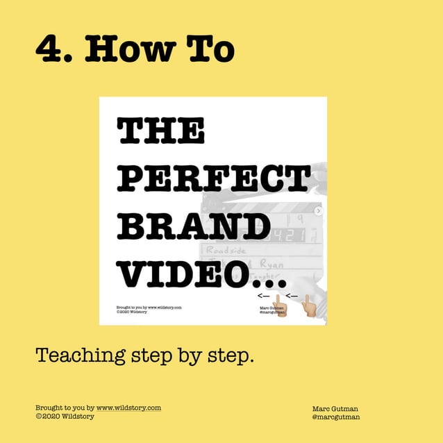 Create Content buckets | PDF