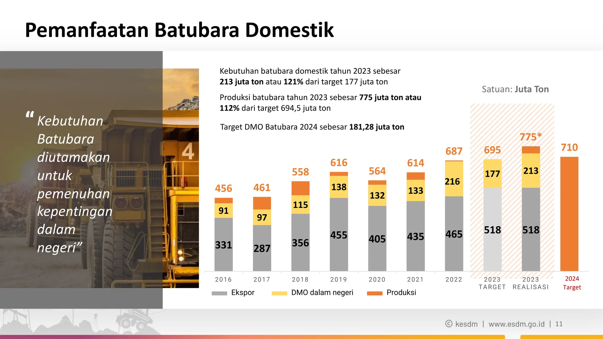 content-capaian-kinerja-sektor-esdm-2023-dan-target-2024-.pdf