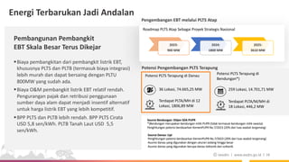 content-capaian-kinerja-sektor-esdm-2023-dan-target-2024-.pdf