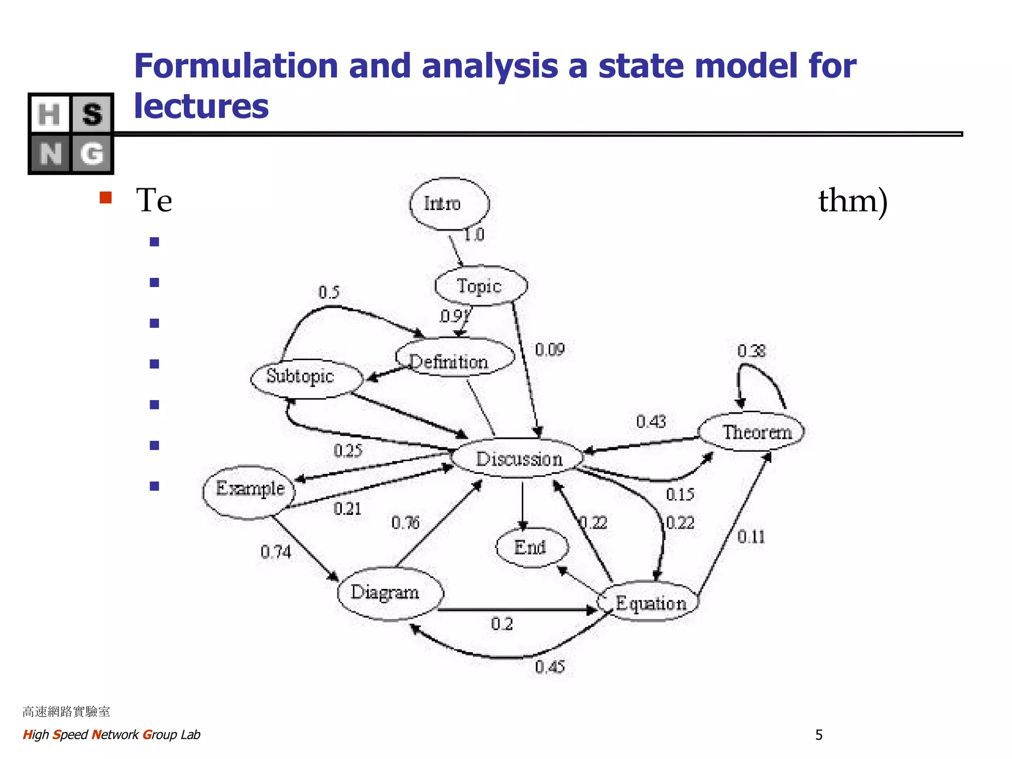 Content Classification And Context Based Retrieval System For E Learning Ppt