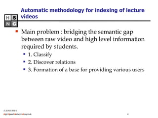 Content Classification And Context Based Retrieval System For E Learning | PPT