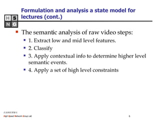 Content Classification And Context Based Retrieval System For E Learning | PPT