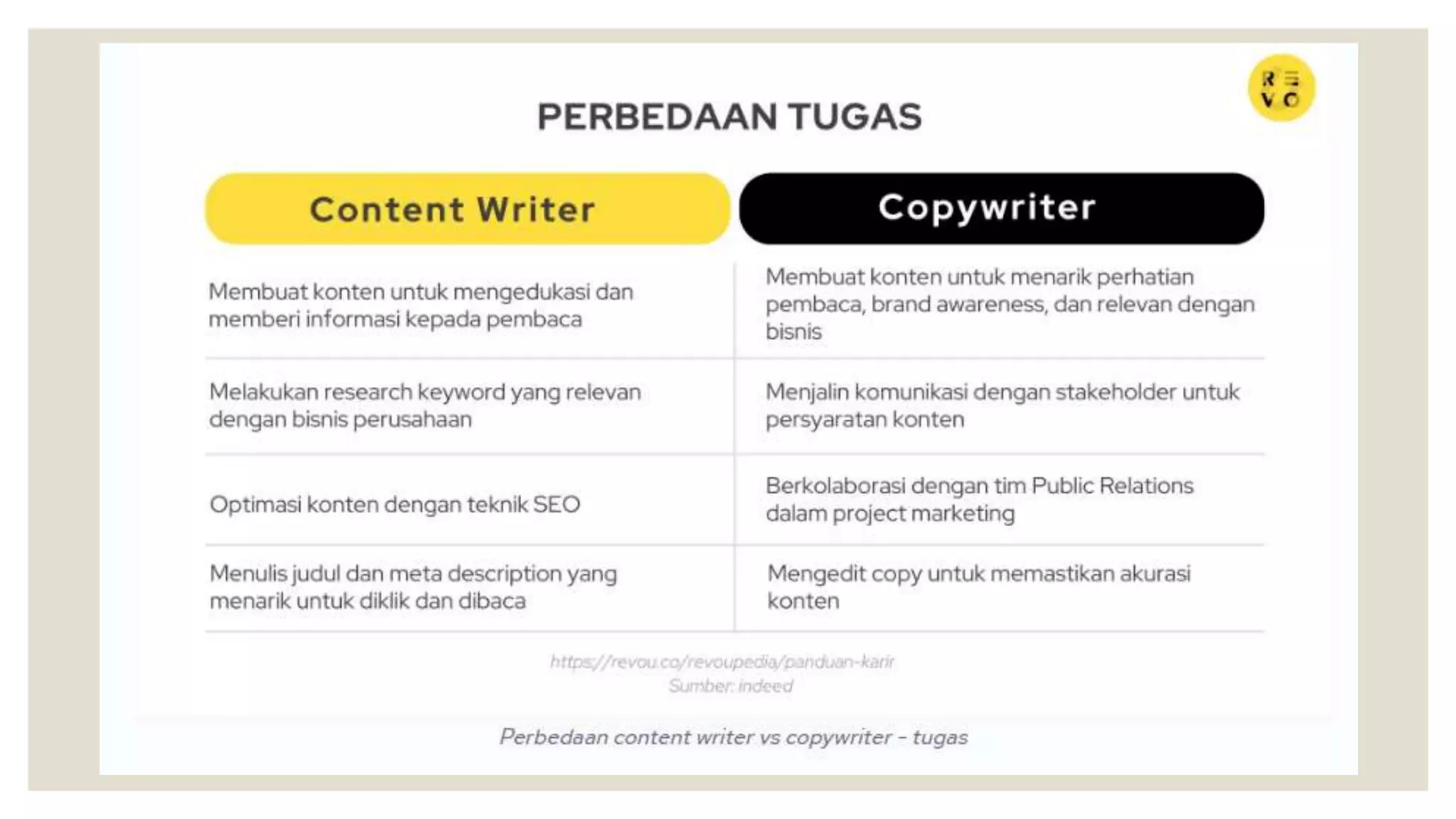 CONTENT-COPY-WRITER.pptx