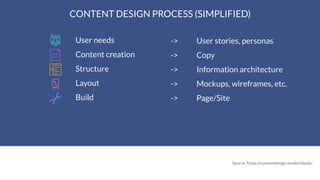 Content design: use cases | PDF