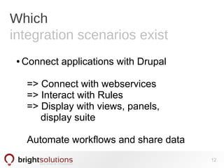 Drupal integration best practises | PPT