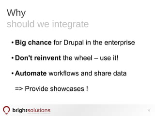Drupal integration best practises | PPT