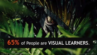 5 Content-First Marketing Steps to Jurassic Conversion | PPT