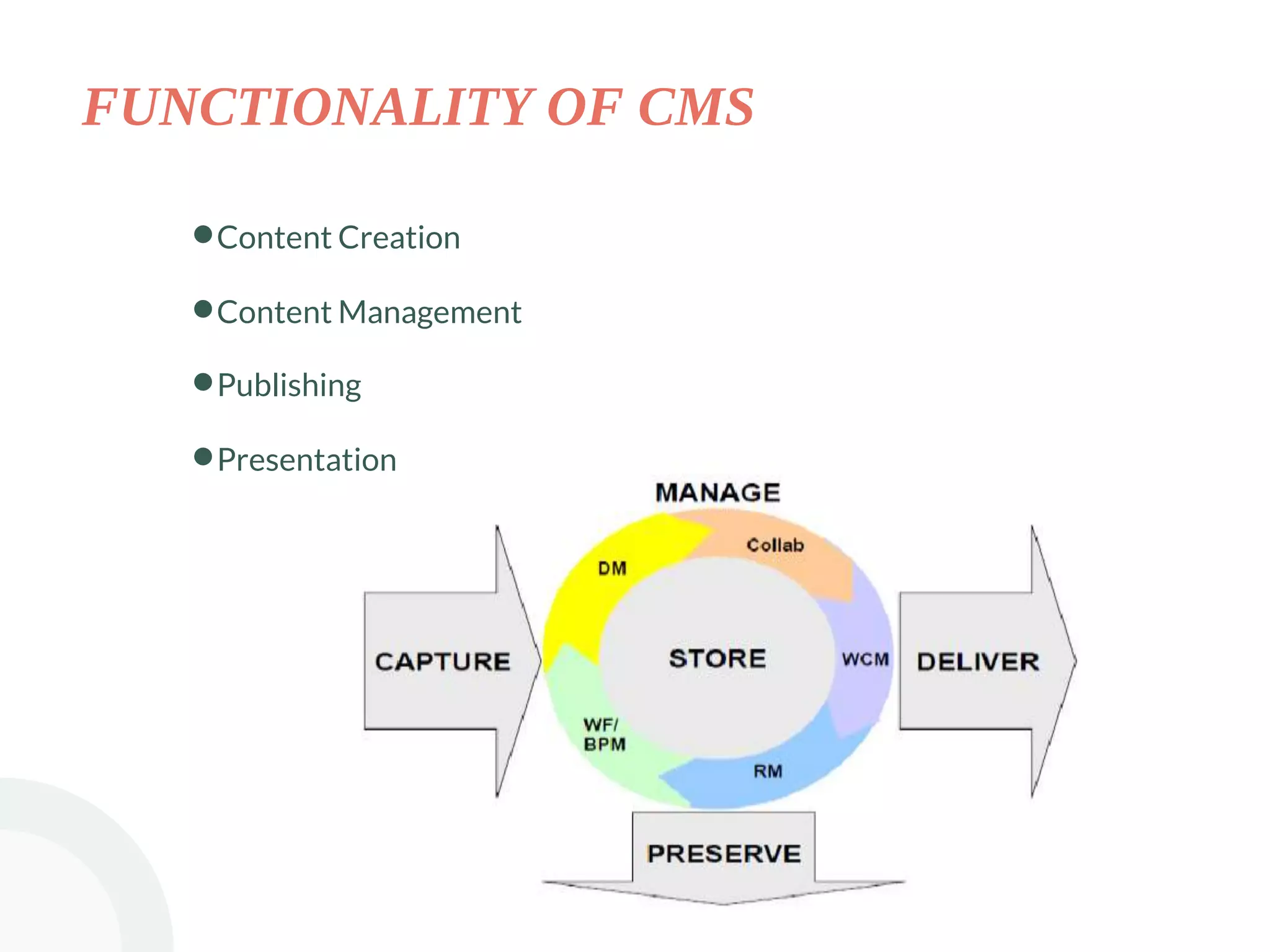 content-managem_59884279.pptx