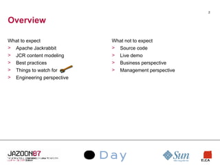 Content Management With Apache Jackrabbit | PPT