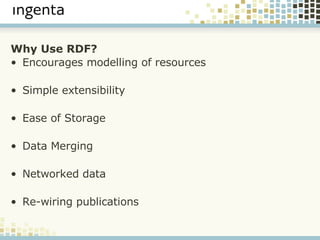 Content Management with RDF | PPT