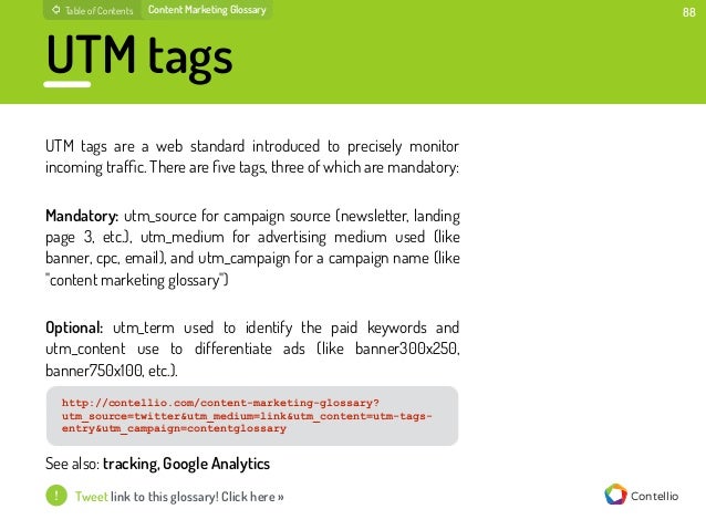 Content Marketing Glossary - Popular Content Marketing Terms Explaine…
