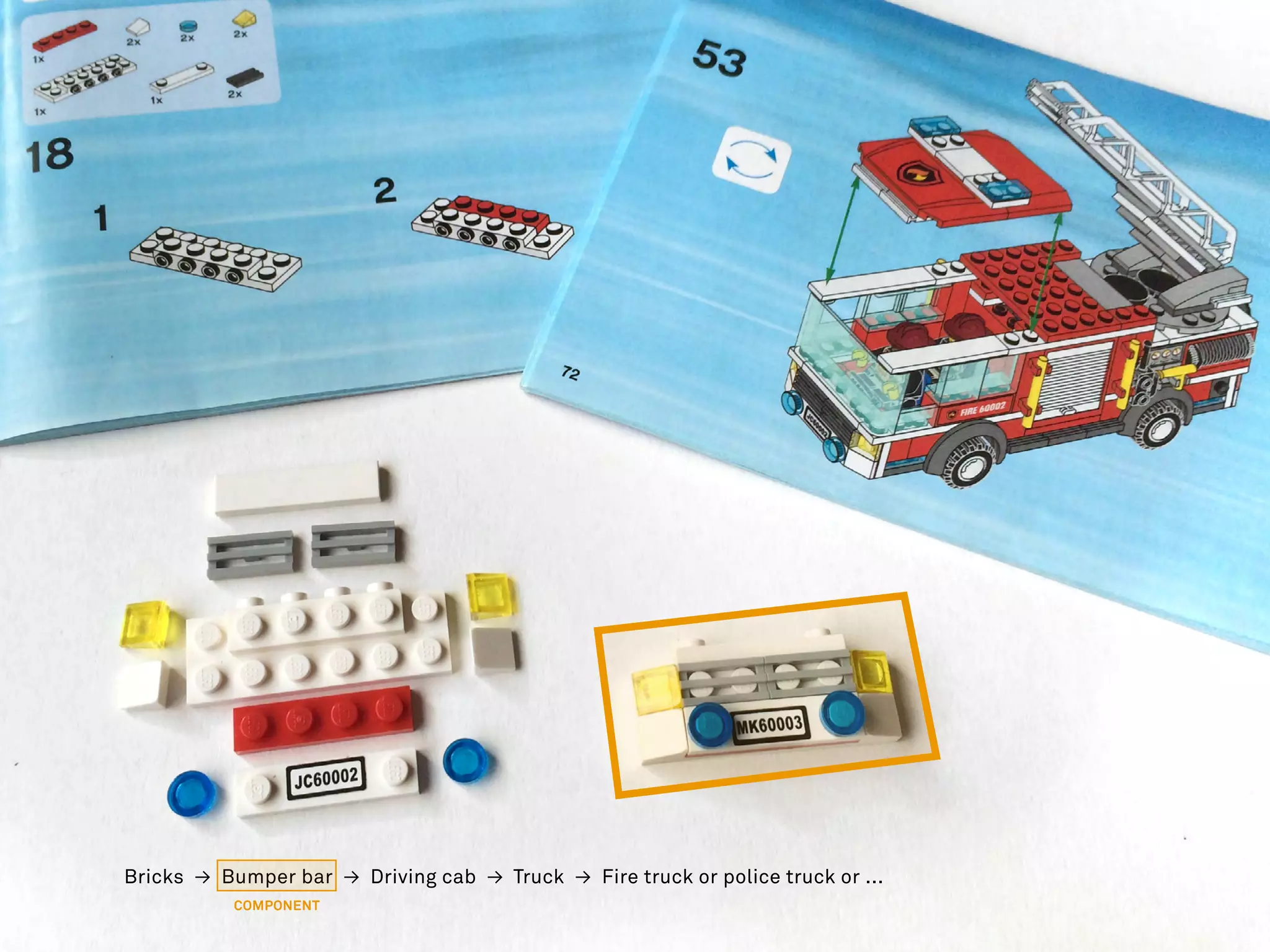 Content Design and UI Architecture for Multiscreen Projects (compact) | PDF | Desktop Publishing ...