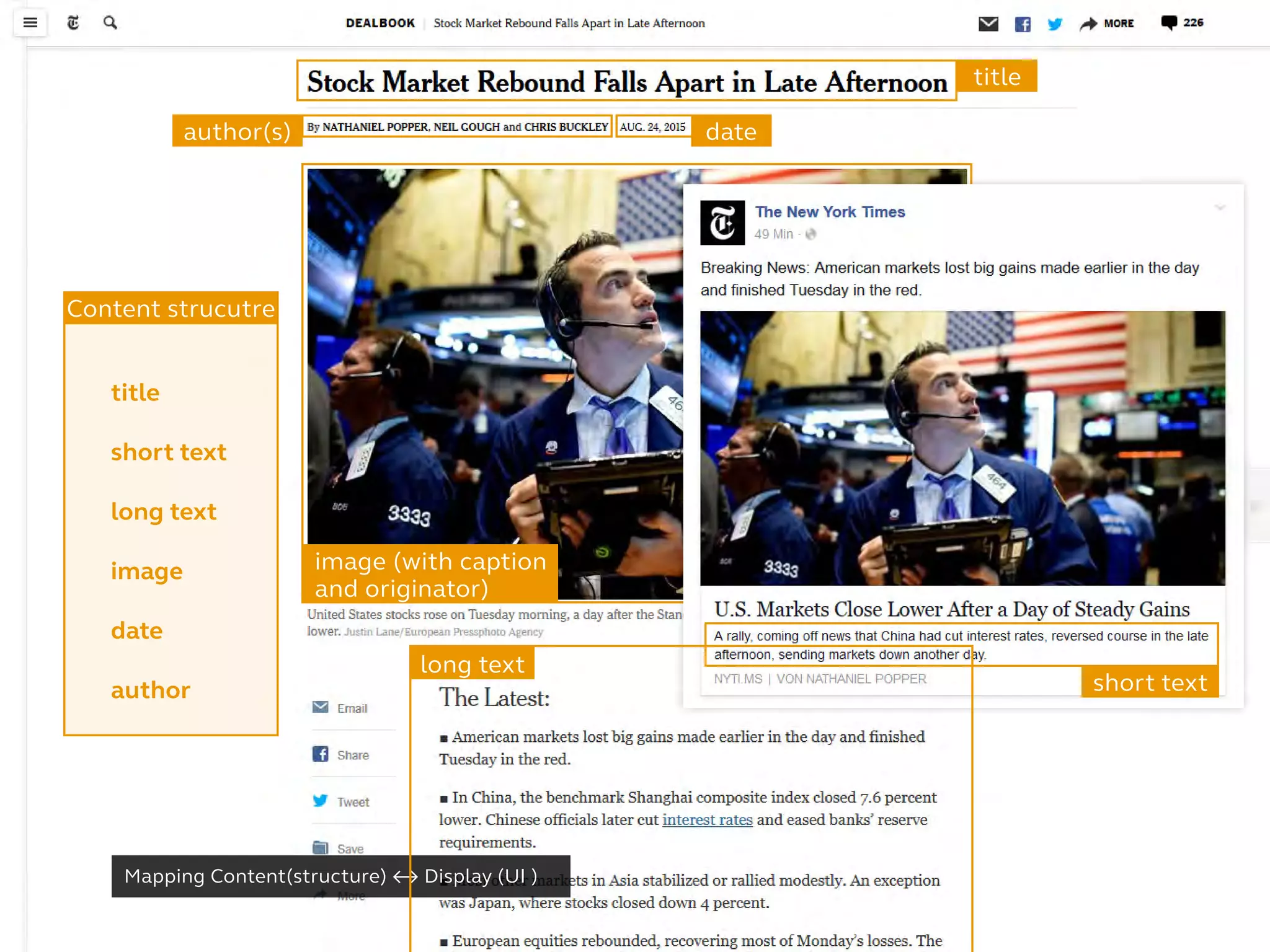 Content Design and UI Architecture for Multiscreen Projects (compact) | PDF | Desktop Publishing ...
