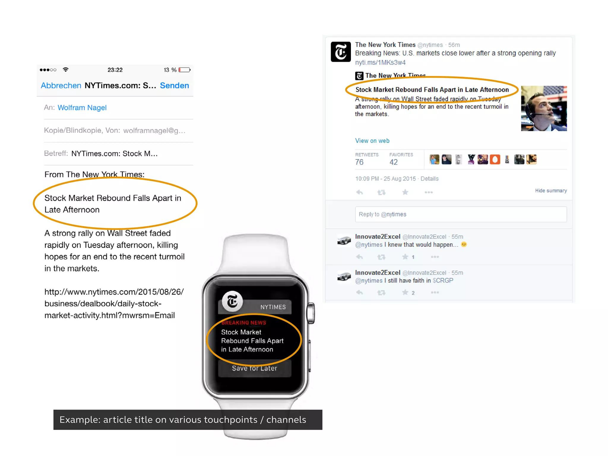 Content Design and UI Architecture for Multiscreen Projects (compact) | PDF | Desktop Publishing ...