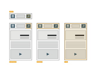 Content Design and UI Architecture for Multiscreen Projects (compact) | PDF | Desktop Publishing ...