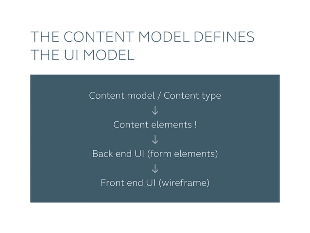 Content Design and UI Architecture for Multiscreen Projects (compact) | PPT