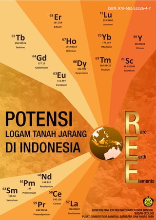 content-potensi-logam-tanah-jarang-di-indonesia.pdf