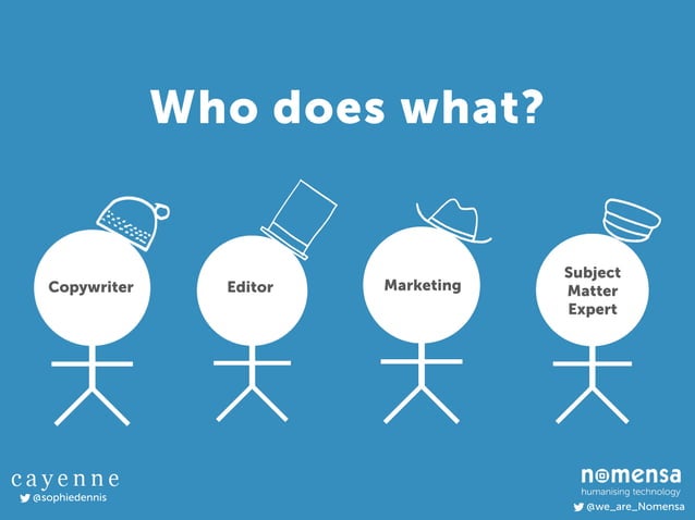 Content Strategy Workflow & Governance Workshop, UX Bristol 2014 | PPT