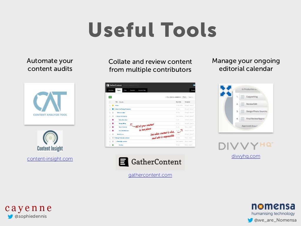 Content Strategy Workflow & Governance Workshop, UX Bristol 2014