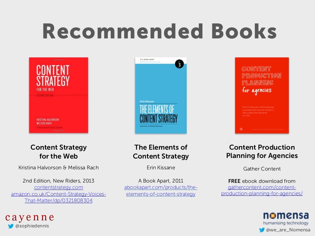 Content Strategy Workflow & Governance Workshop, UX Bristol 2014