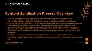 Content-Syndication-Process-Amplifying-Your-Reach-and-Impact (1).pdf