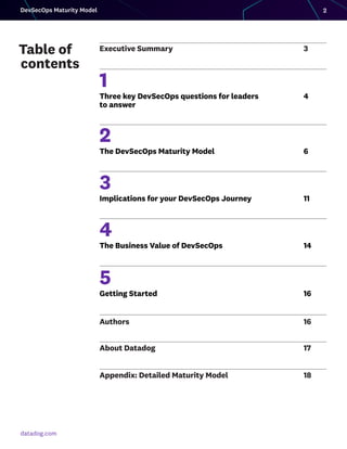 DevSecOpsMaturityModel.pdf