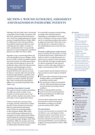 Best Practice Statement Principles of wound management in paediatric ...